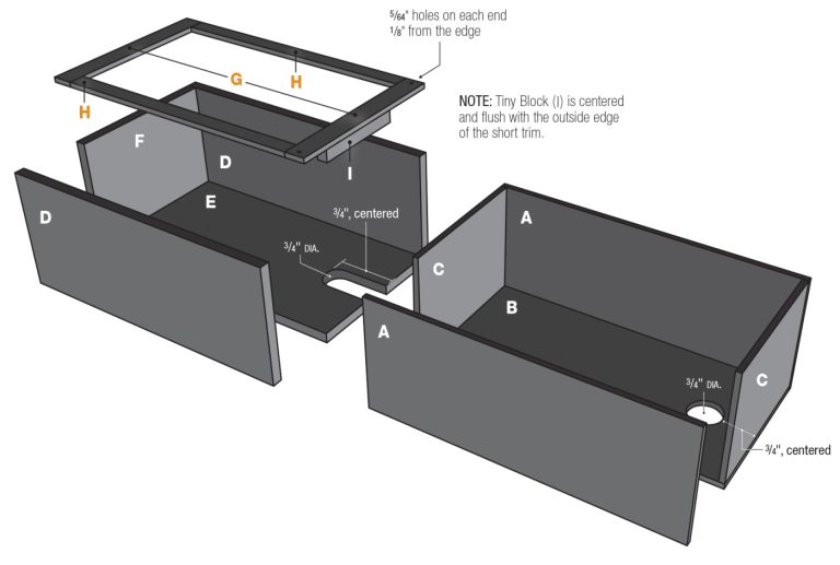 Crafting Magic: Making a Drawer Box | Popular Woodworking