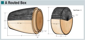 A Routed Box | Popular Woodworking