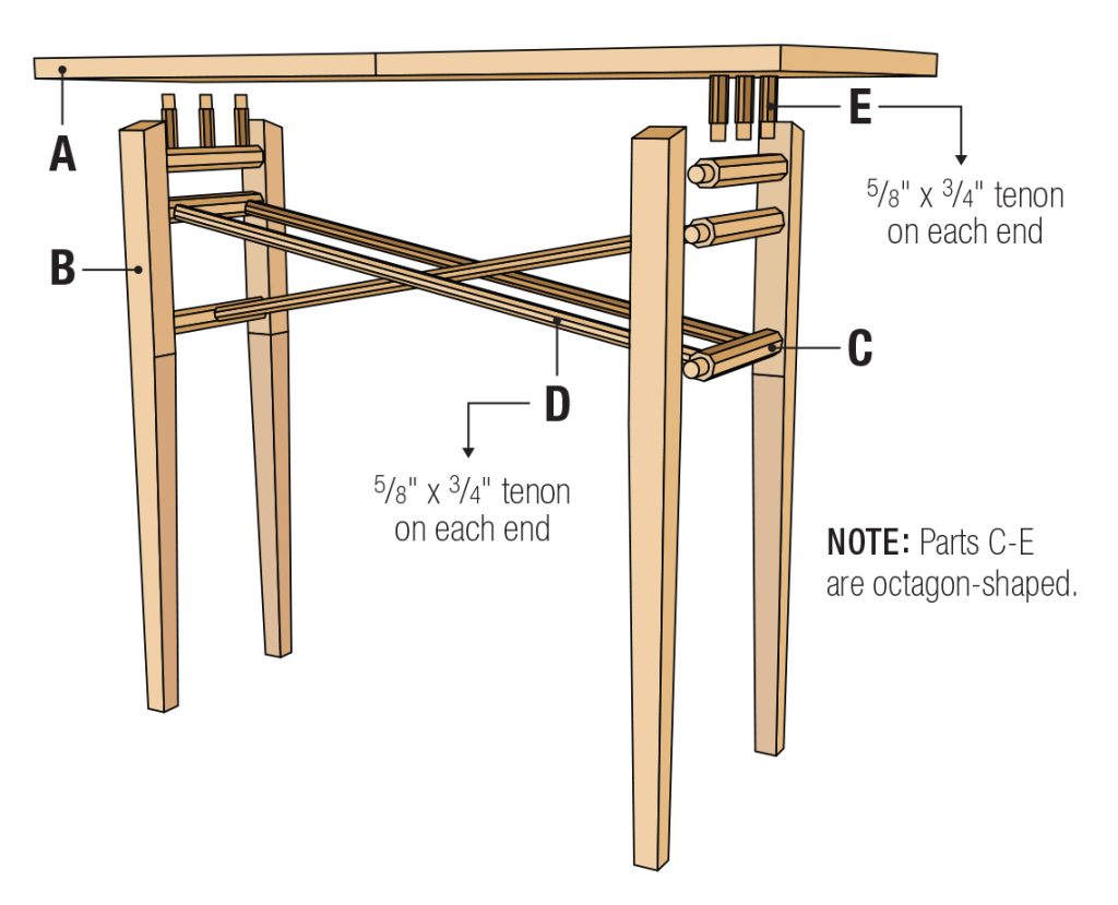 Torsion Table | Popular Woodworking