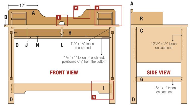 Bank Manager’s Desk | Popular Woodworking