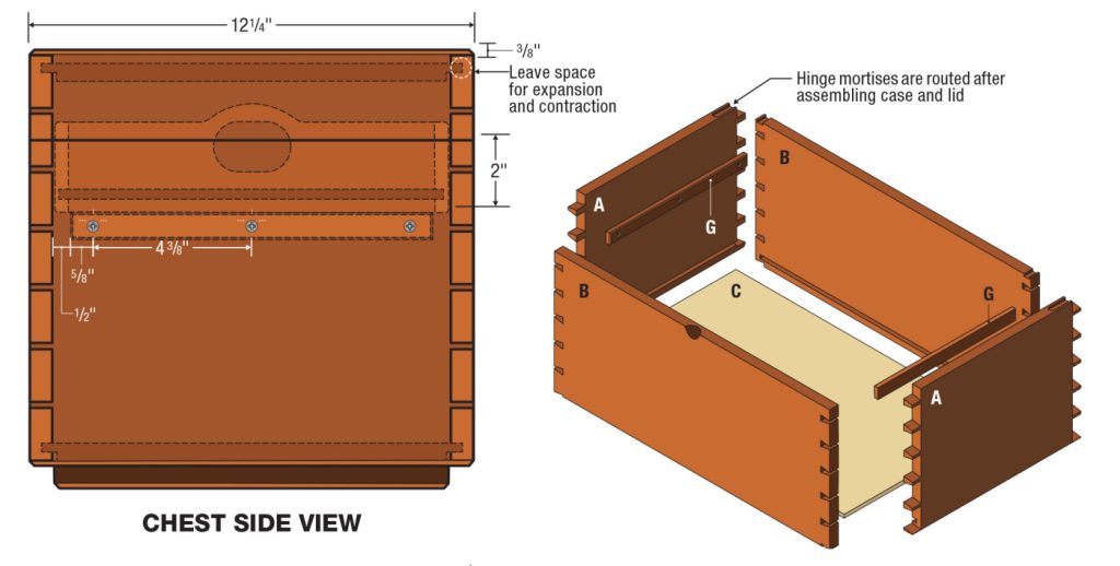 Dovetailed, Curly Maple Tool Chest | Popular Woodworking