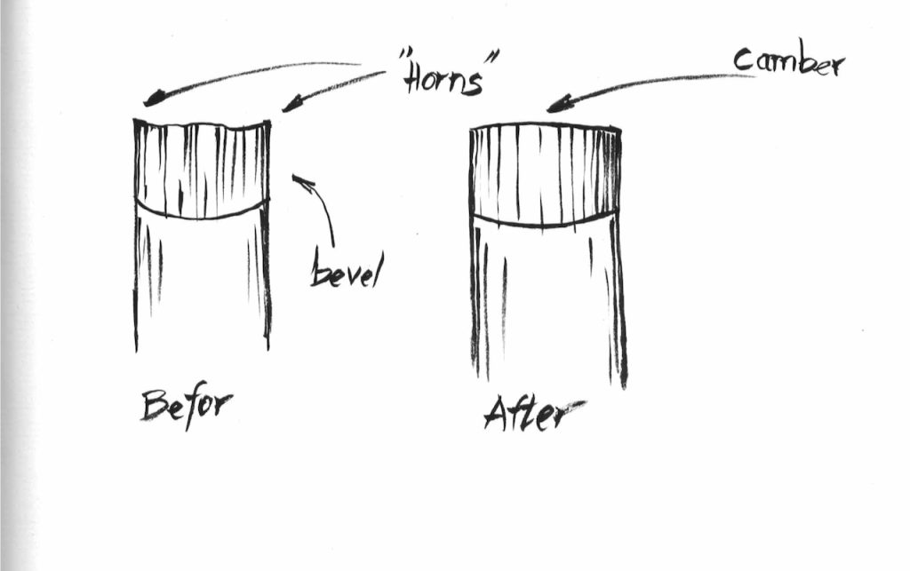 How To Sharpen A Gouge [Video] | Popular Woodworking