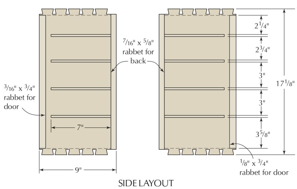 Pennsylvania Spice Box | Popular Woodworking