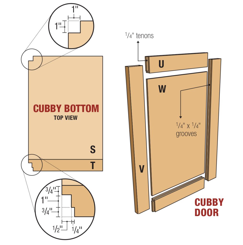 Craftsman Desk | Popular Woodworking