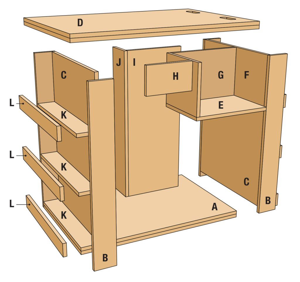 Dust Collection Workstation | Popular Woodworking