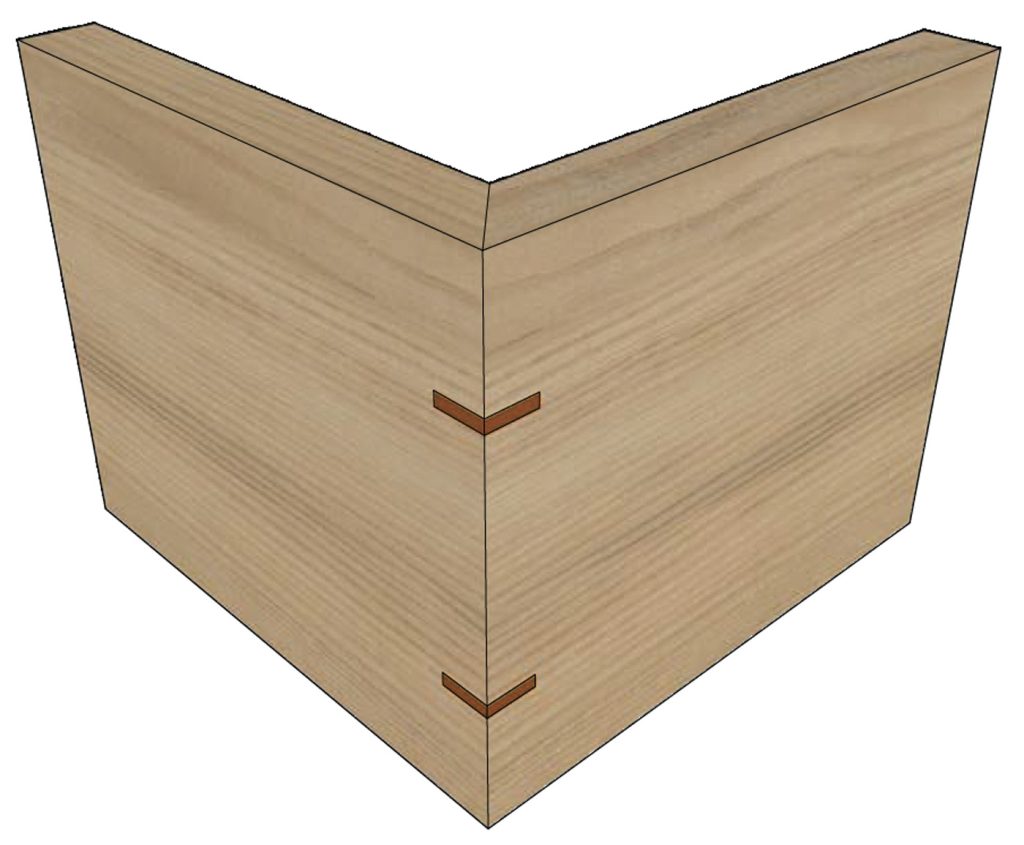 Four Common Woodworking Joints | Popular Woodworking