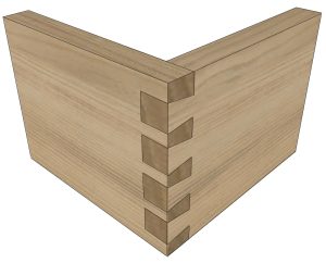 Four Common Woodworking Joints | Popular Woodworking
