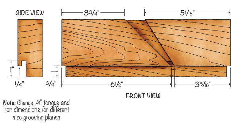 Make Your Own Grooving Plane | Popular Woodworking