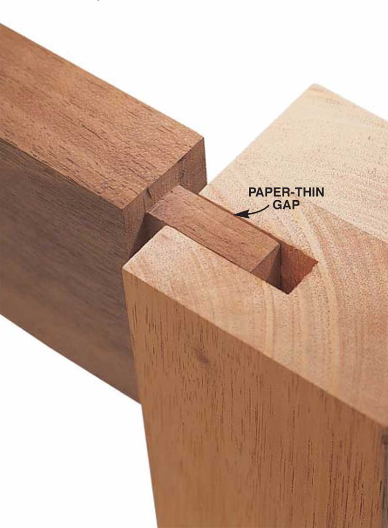 Q & A: The Right Mortise / Tenon Fit | Popular Woodworking