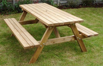 CLS 4X2 TIMBER | Popular Woodworking