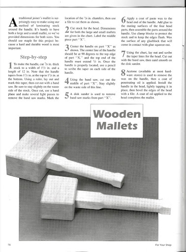 A mallet project part 1 | Popular Woodworking